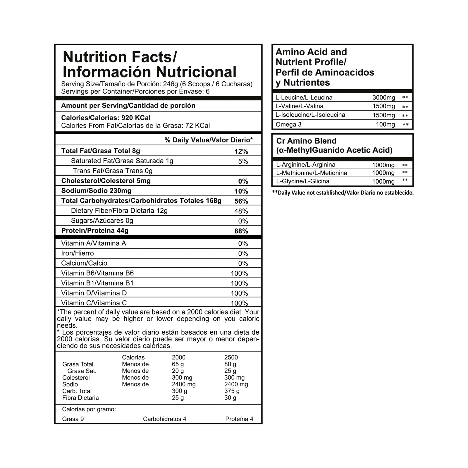 Smart Gainer Ganadora De Proscience Al Mejor Precio